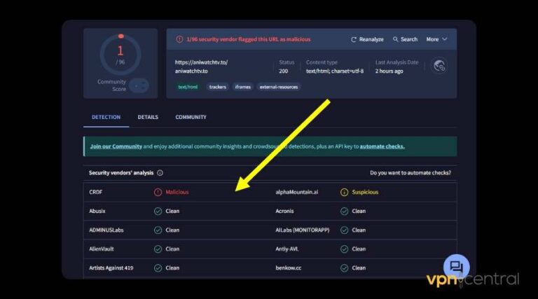 Is AniWatch Safe? Absolutely! Stream Anime Without Worries