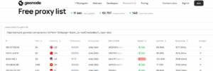 Proxy for Telegram Desktop: Best Options in 2025