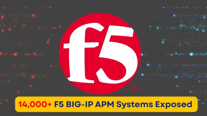 14,000+ F5 BIG-IP APM devices still exposed as active CVE-2025-53521 ...