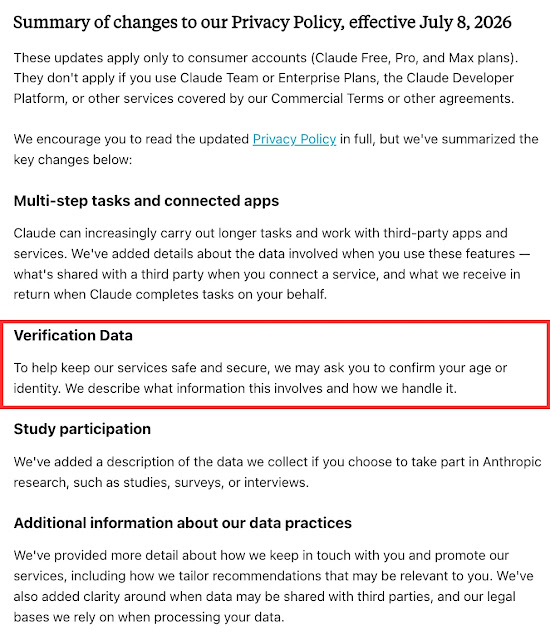 Anthropic Privacy Policy Adds Age and Identity Verification Language ...