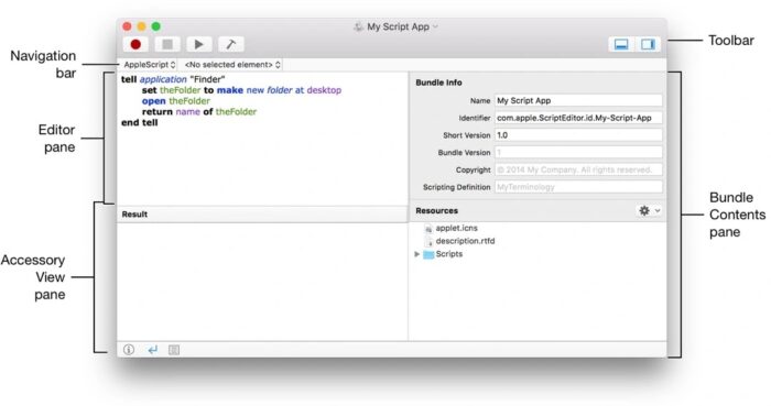 New SHub Reaper Malware Targets Mac Browsers, Crypto Wallets, Keychains ...